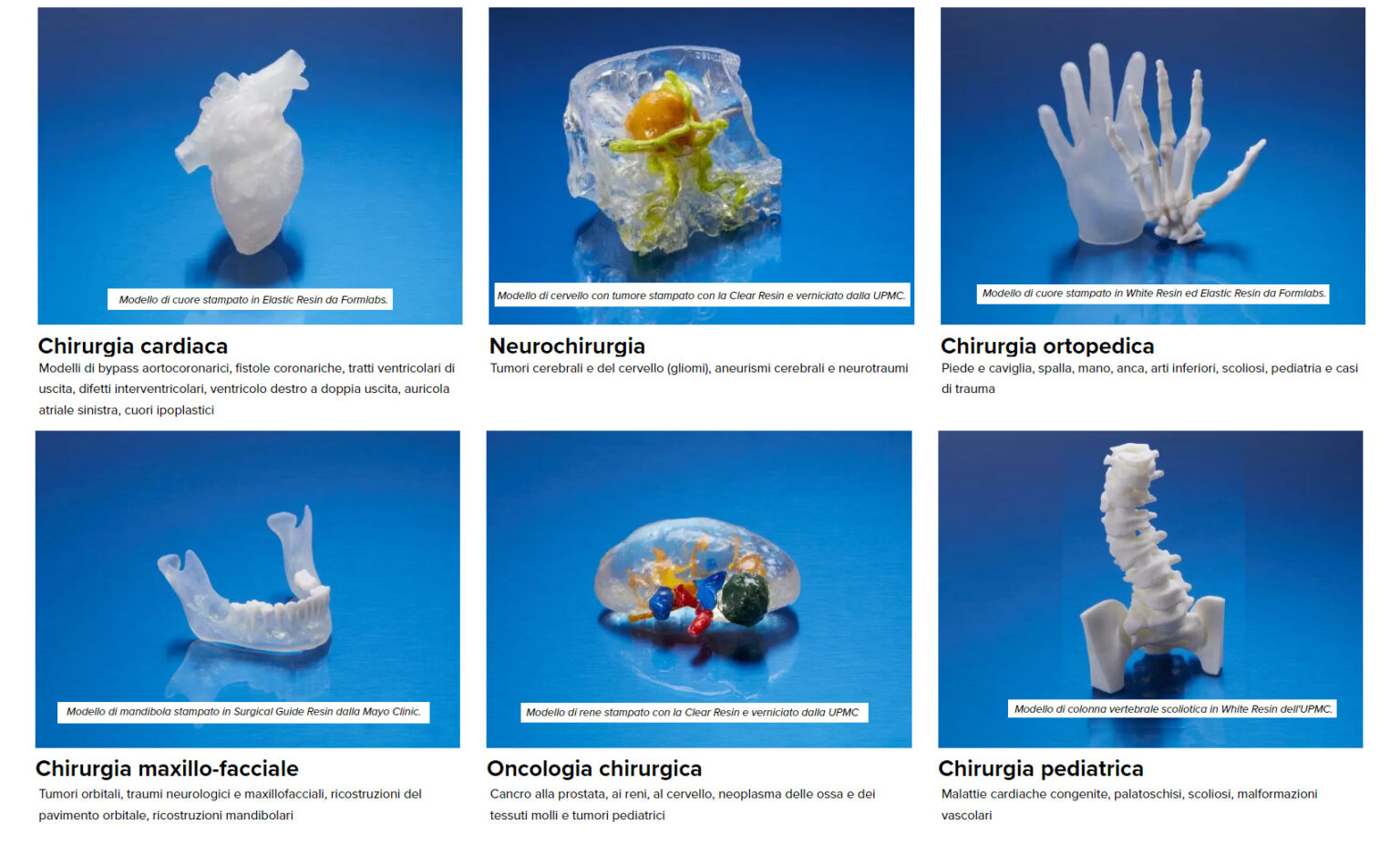 Stampa 3D in Sanità: esempi e soluzioni - Healthtech360